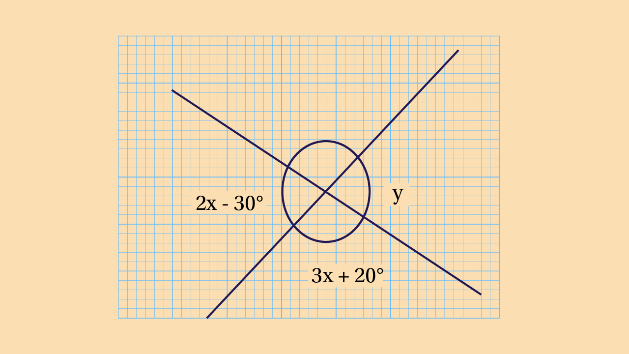 4. Baseando-se nos seus conhecimentos sobre retas e ângulos, determine ...