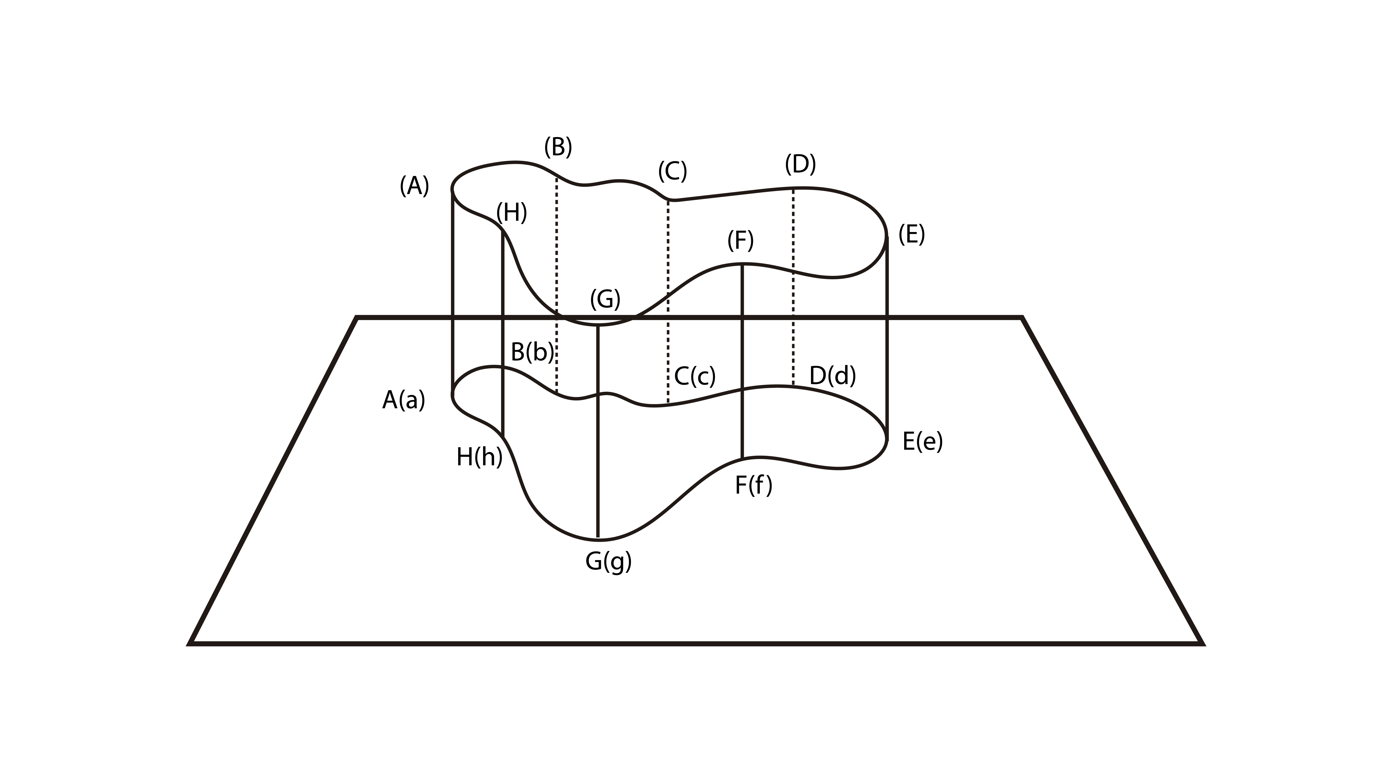 Exercícos sobre desenho técnico - Desenho Técnico