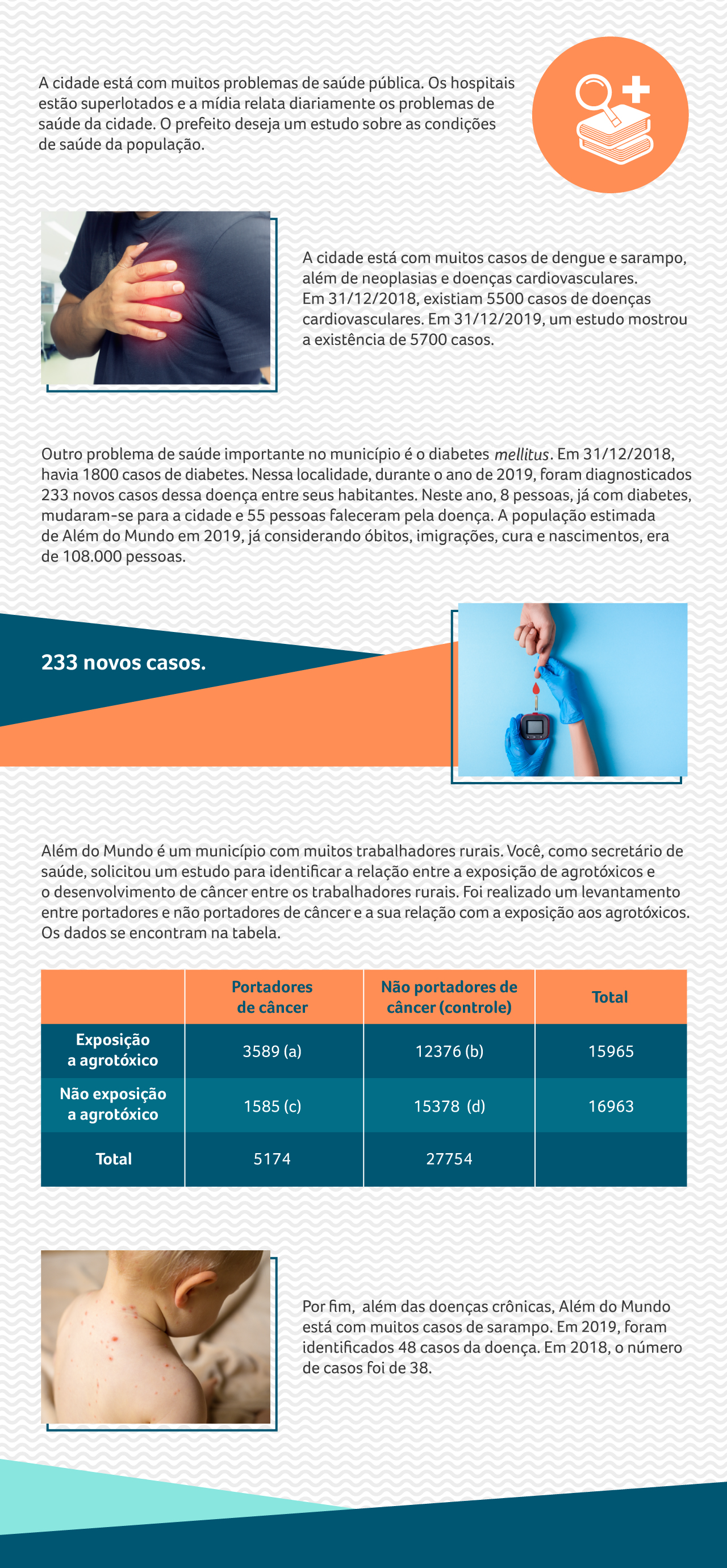 Grátis: A análise de dados epidemiológicos de uma população é essencial ...