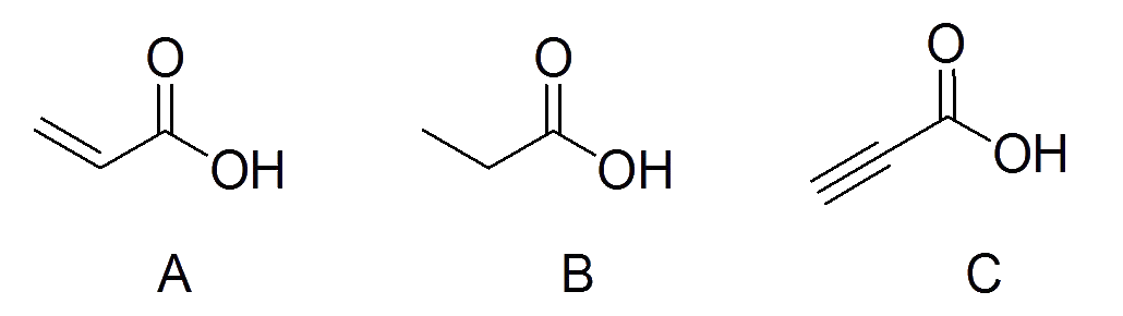 Como eu identifico se um elemento é nucleófilo, eletrófilo o - Explicaê