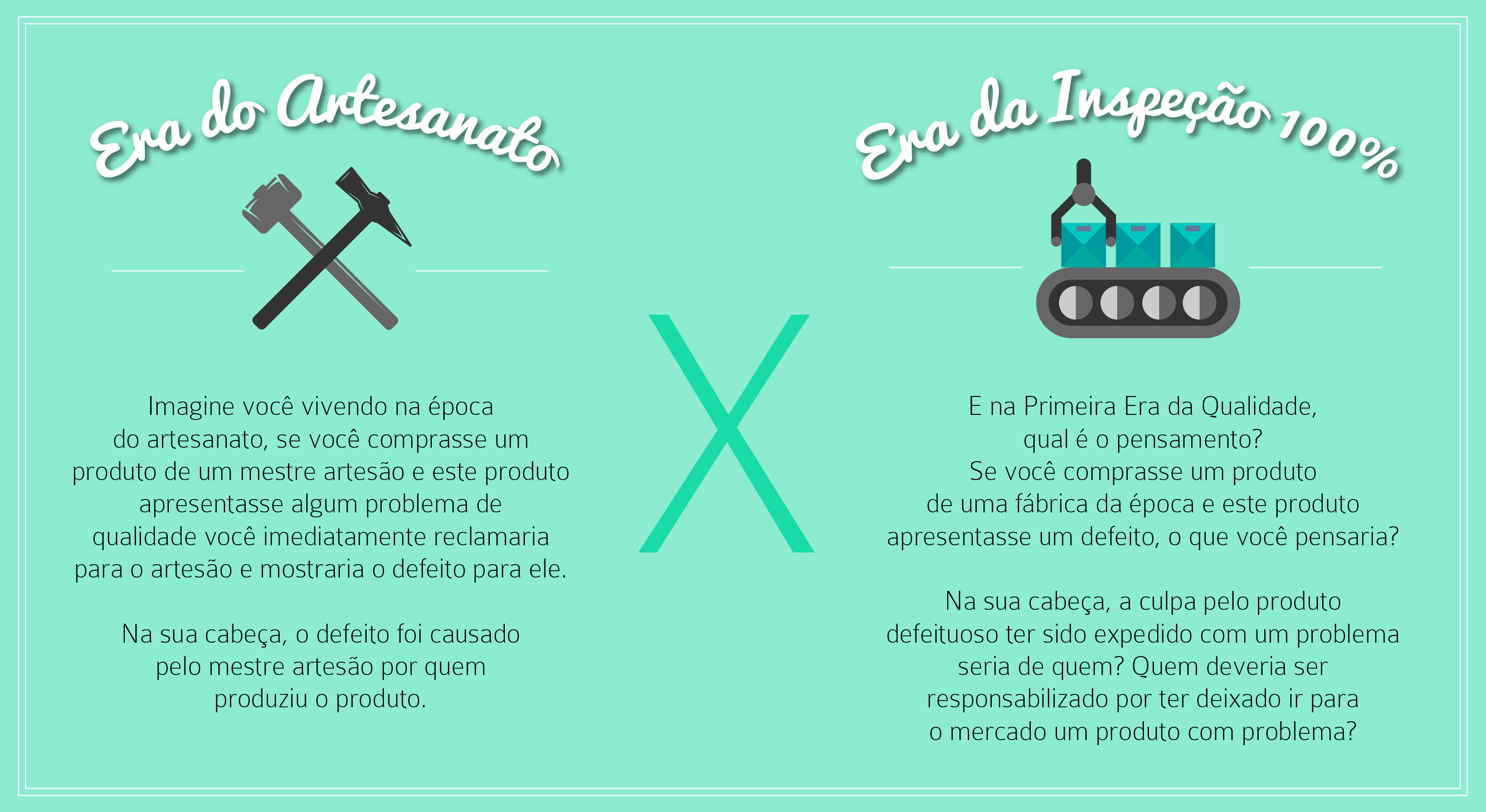 Desafio Com o surgimento da Revolução Industrial, inicia-se a Primeira ...